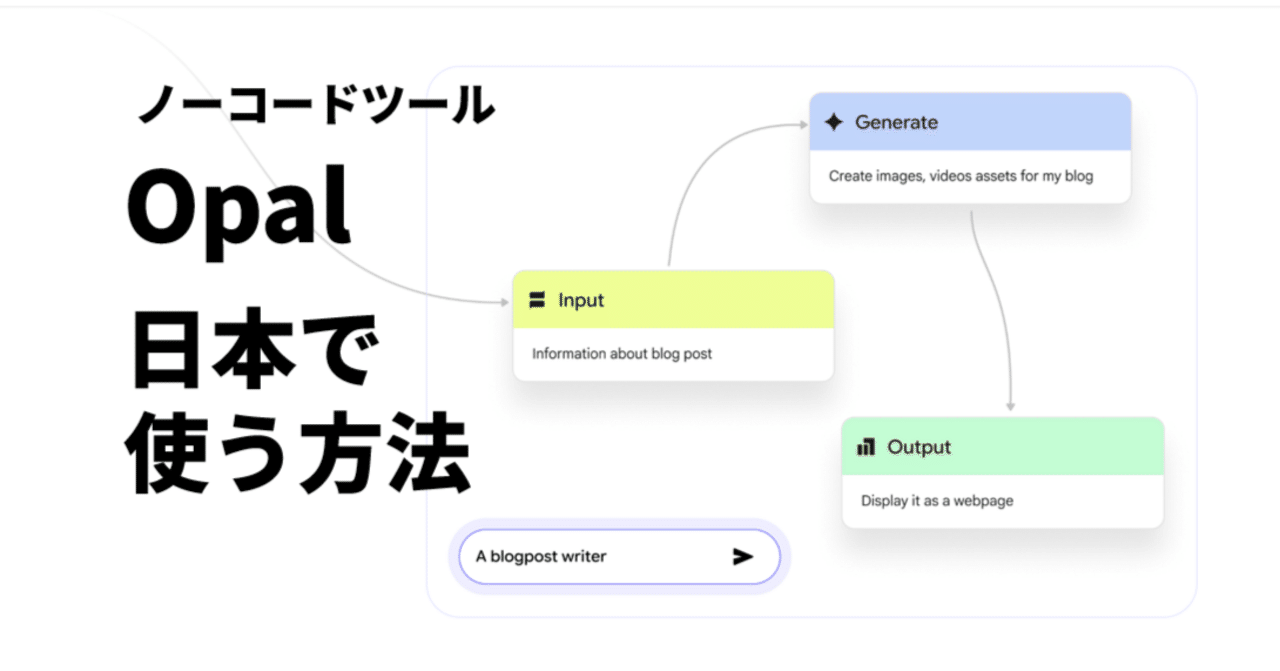【Opal】Googleの最新ノーコードツールOpalを日本で使う方法｜くましー|はじめまして