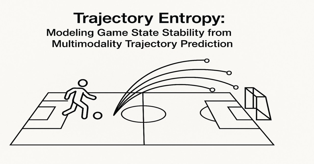 【論文要約:自動運転関連】Trajectory Entropy: Modeling Game State Stability from ...