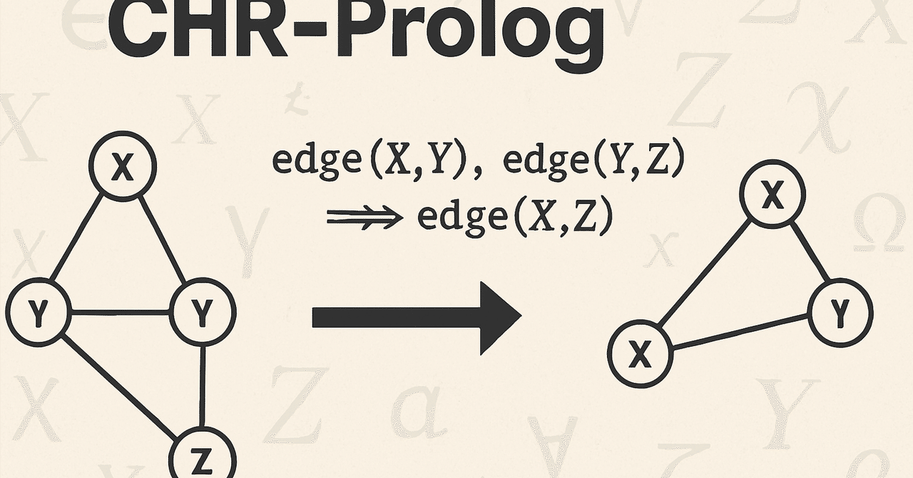 ☆CHR-Prologによる動的なグラフ理論（ノードとエッジを動的生成する） ｜まげ店長