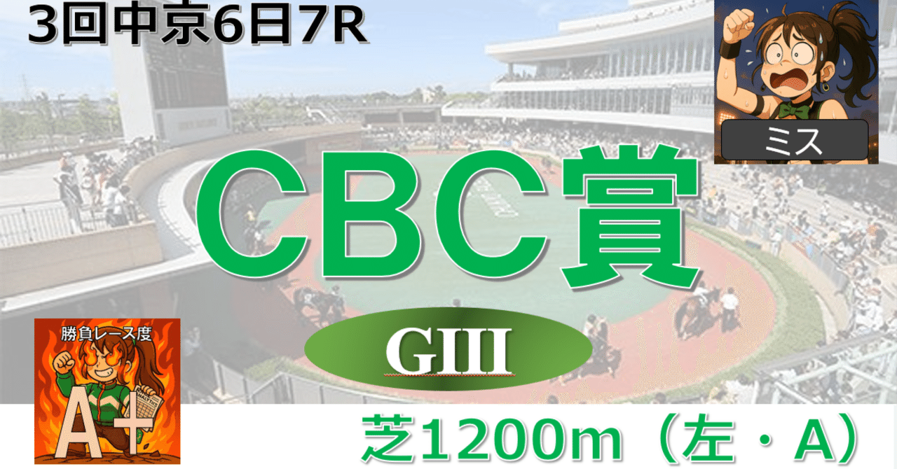 （的中（ガミ・ミス））CBC賞（G3）2025_真露指数｜満福寺まろみ（まろ姉）