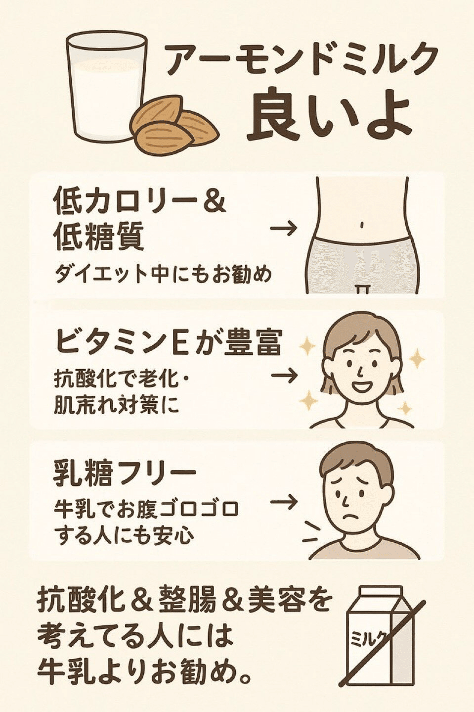 今日から夏休みの方も多いかと思います。お出かけの際は、気をつけてお出かけください。因みに私はやや夏バテ💦気味なので、自宅にて静養します。先日迄続いた連日35度を超えるような猛暑は、高齢者には ...