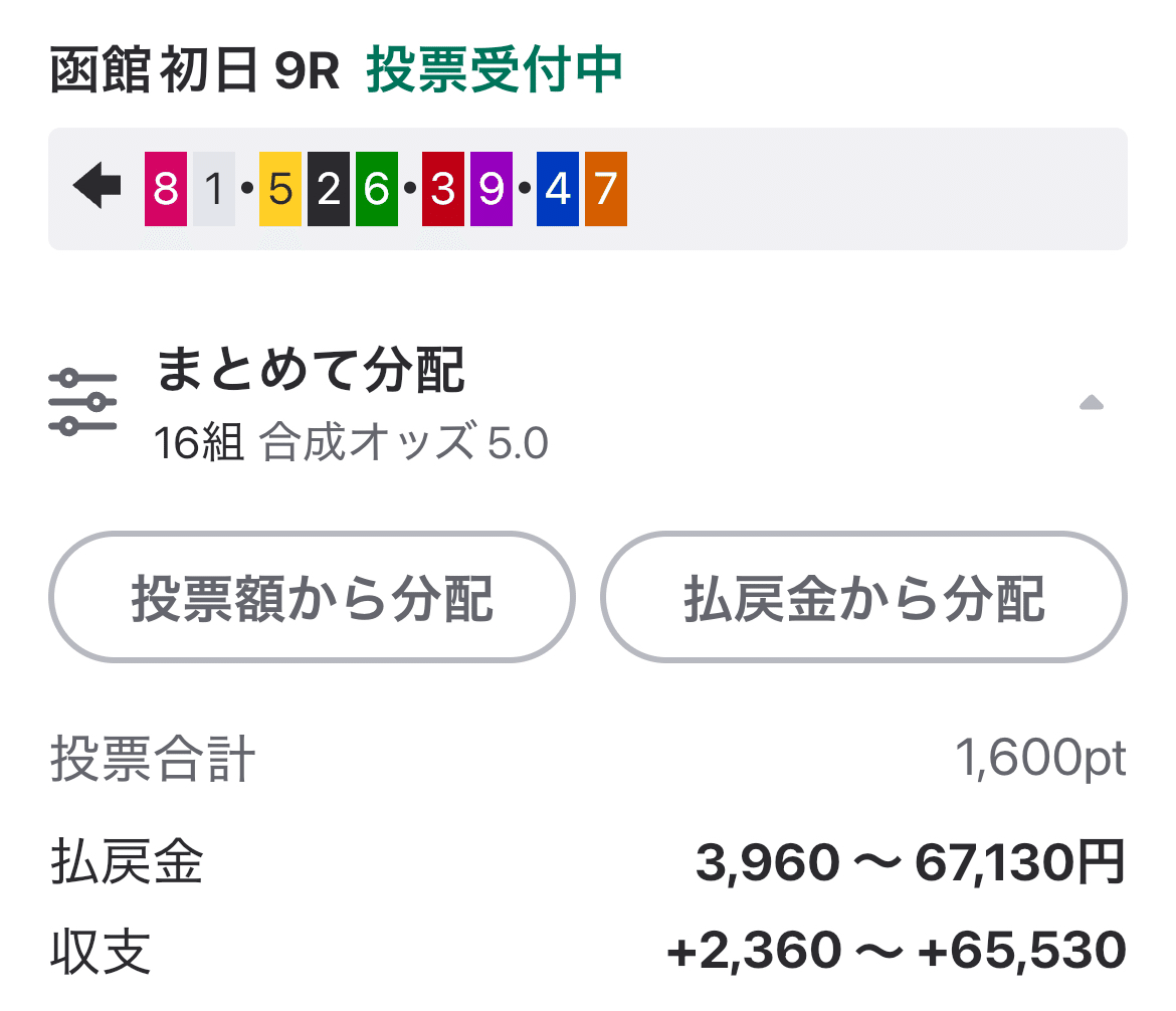 公開 勝負レース🔥8/12函館9R地元扱いの阿部が仕事が増える公算大で250p｜愛知マン