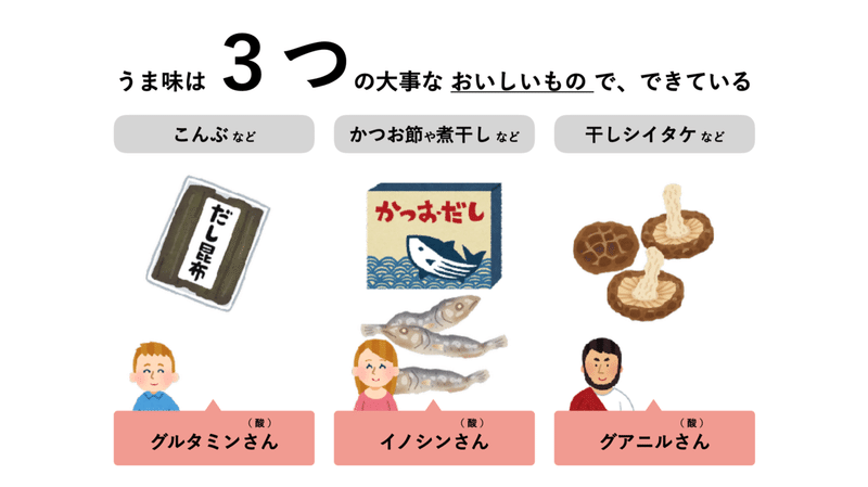 キッチンワークショップをはじめよう！おだしとうま味と蒸留の教室、のススメ｜望月 重太朗｜note