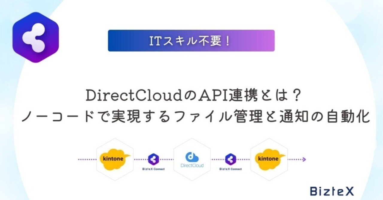 DirectCloudのAPI連携とは？ノーコードで実現するファイル管理と通知の自動化｜BizteX(ビズテックス)