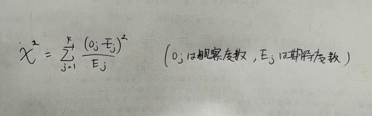 Review 4｜梅木