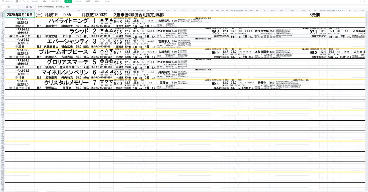 《札幌競馬場2025/8/16(土)スピード指数27走競馬新聞 1R無料》【競馬予想屋いらず!!配信早い ウマ娘初心者や地方競馬勢にもおすすめ】加速ラップ出馬表 中央競馬予想AIソフト JRA ...