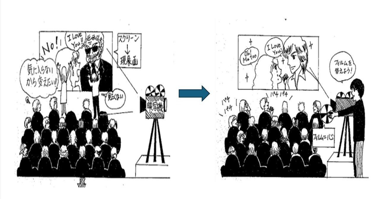 現実を変えるカギは、心のフィルムにある｜Mossan