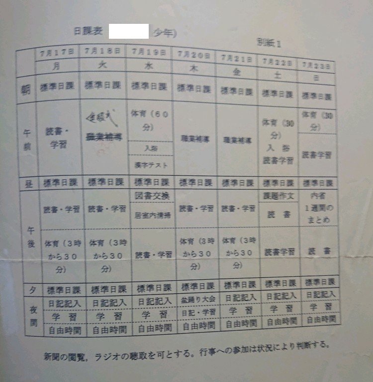 保護室生活｜蛇沼