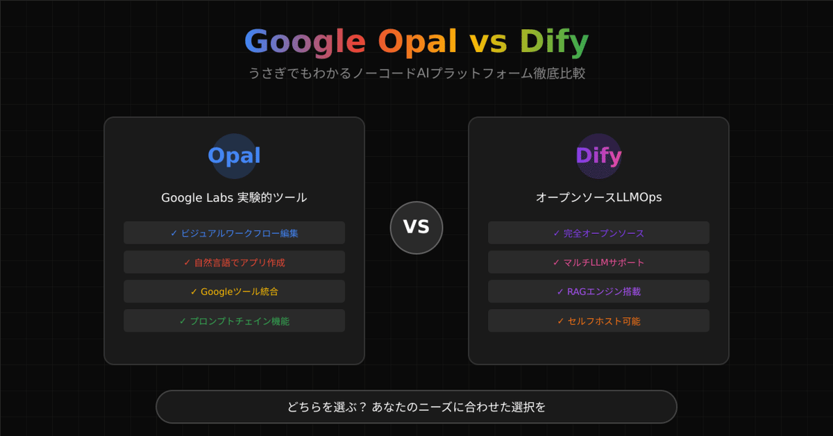 うさぎでもわかる🐰Google Opal vs Dify - ノーコードAIプラットフォーム徹底比較｜taku_sid🐰エージェント
