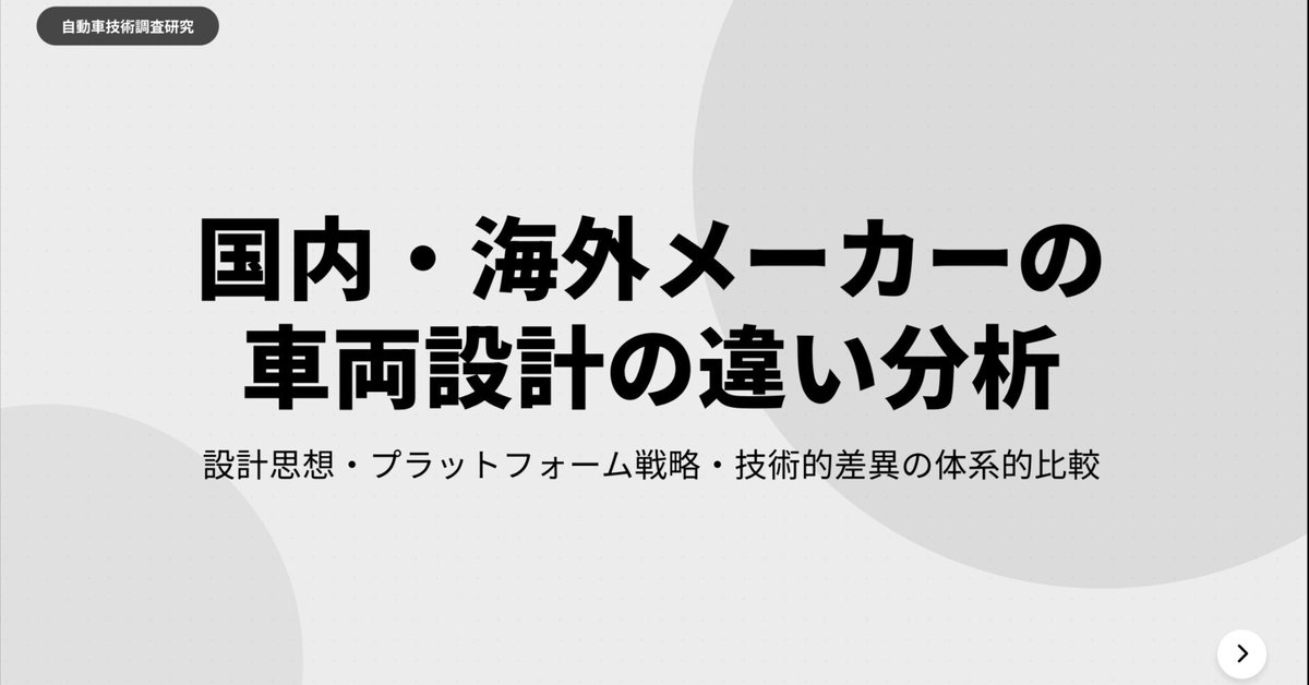 【徹底解説】日本車 vs 欧州車の設計思想を完全比較！🚗💨 トヨタTNGA・フォルクスワーゲンMQB・ルノーCMFプラットフォーム戦略の全貌｜エンジニアの知恵袋