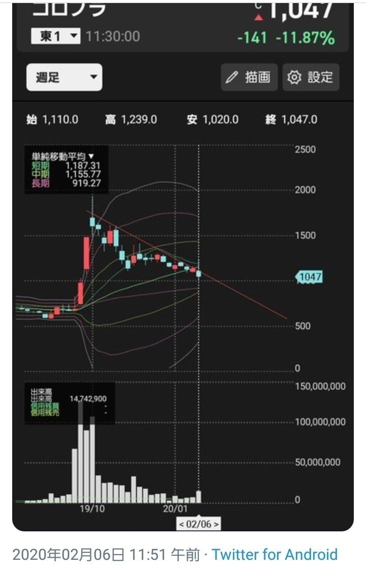 界王神流マイルール8つの掟｜kaioushin