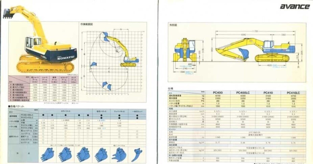 コマツ PC400 SERIES｜建設機械化ライブラリー