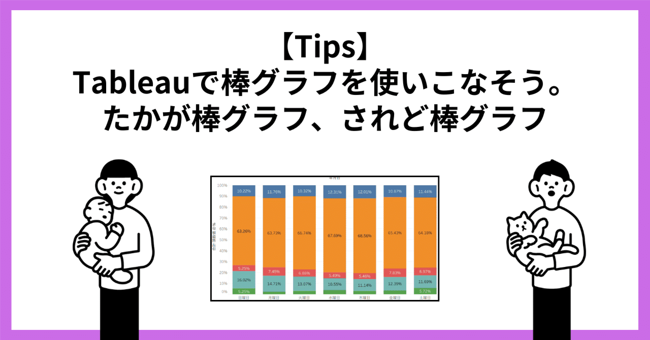 【TIPS】Tableauで棒グラフを使いこなそう。たかが棒グラフ、されど棒グラフ｜石川県広域データ連携基盤推進事業 公式note