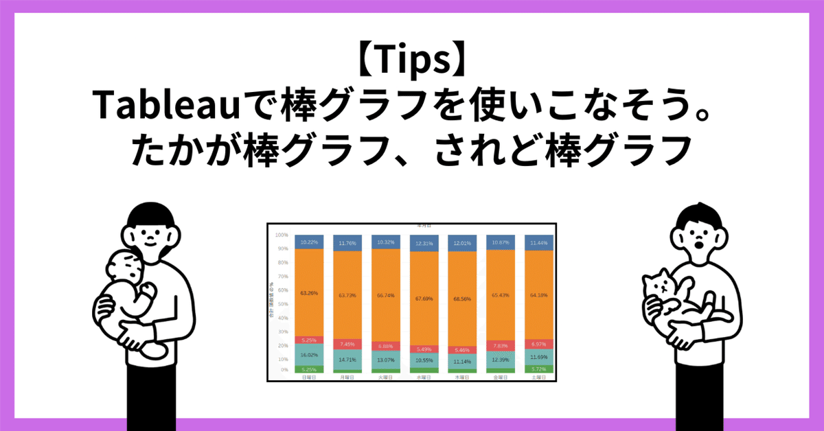 【TIPS】Tableauで棒グラフを使いこなそう。たかが棒グラフ、されど棒グラフ｜石川県広域データ連携基盤推進事業 公式note