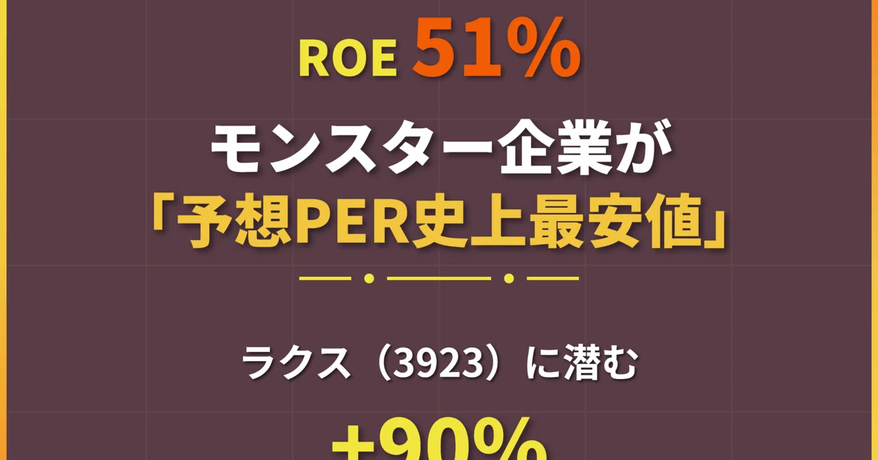 ROE 51%のモンスター企業が「予想PER史上最安値」。ラクス(3923)に潜む+90%の上昇シナリオ｜きらく＠TradingViewマスター