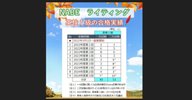 NABE_English＠英検1級英作文満点｜note