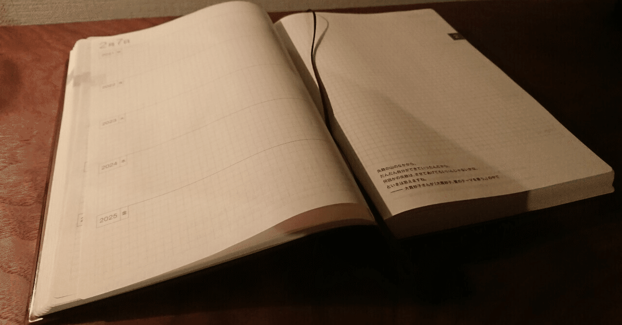 noteでお金を稼ぐ方法📚 テンプレート編｜kouta