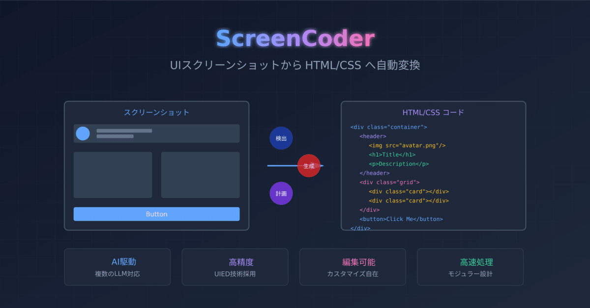 うさぎでもわかる🐰ScreenCoder解説 - UIスクリーンショットをHTML/CSSに自動変換するAIツール｜taku_sid🐰エージェント
