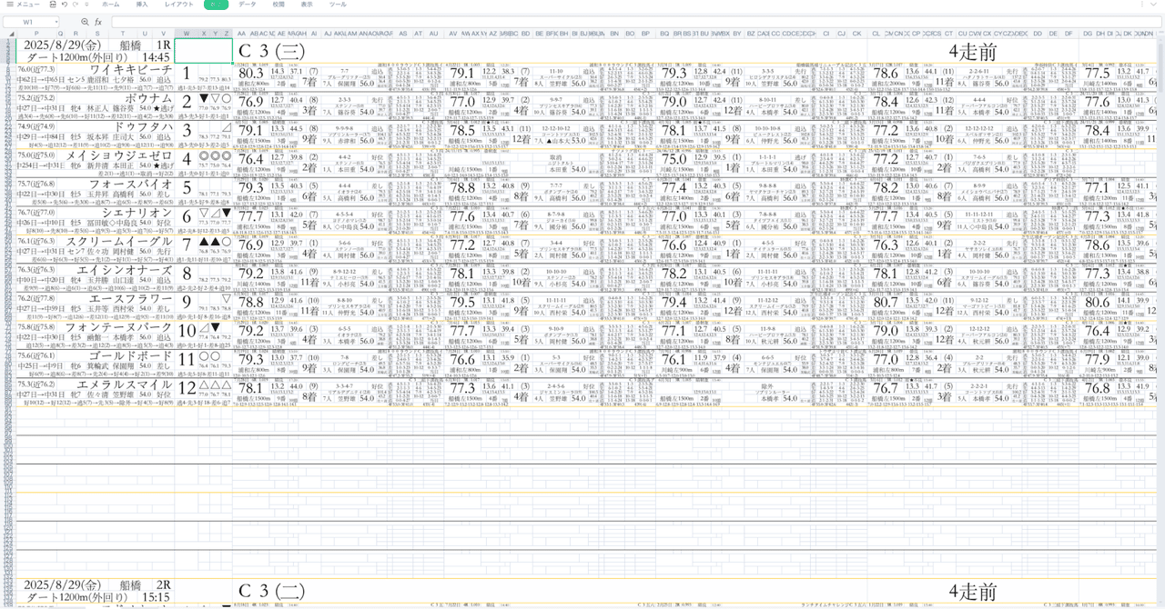 《船橋競馬場2025/8/29(金)スピード指数40走競馬新聞 1R無料》【競馬予想屋いらず!!配信早い JRA中央競馬ウマ娘勢初心者の地方競馬予想にもおすすめ】ハートビートナイター 船橋ケ ...