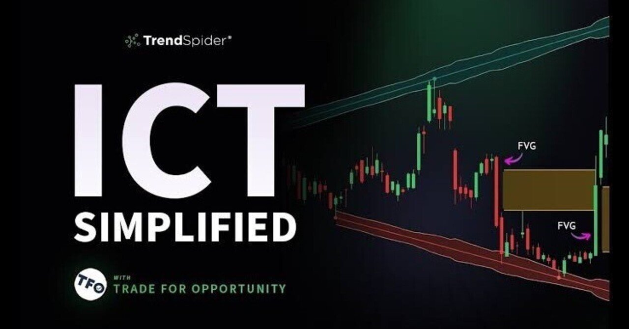 【IFVGを使ったICTデイトレ手法】｜ICT traderゆう