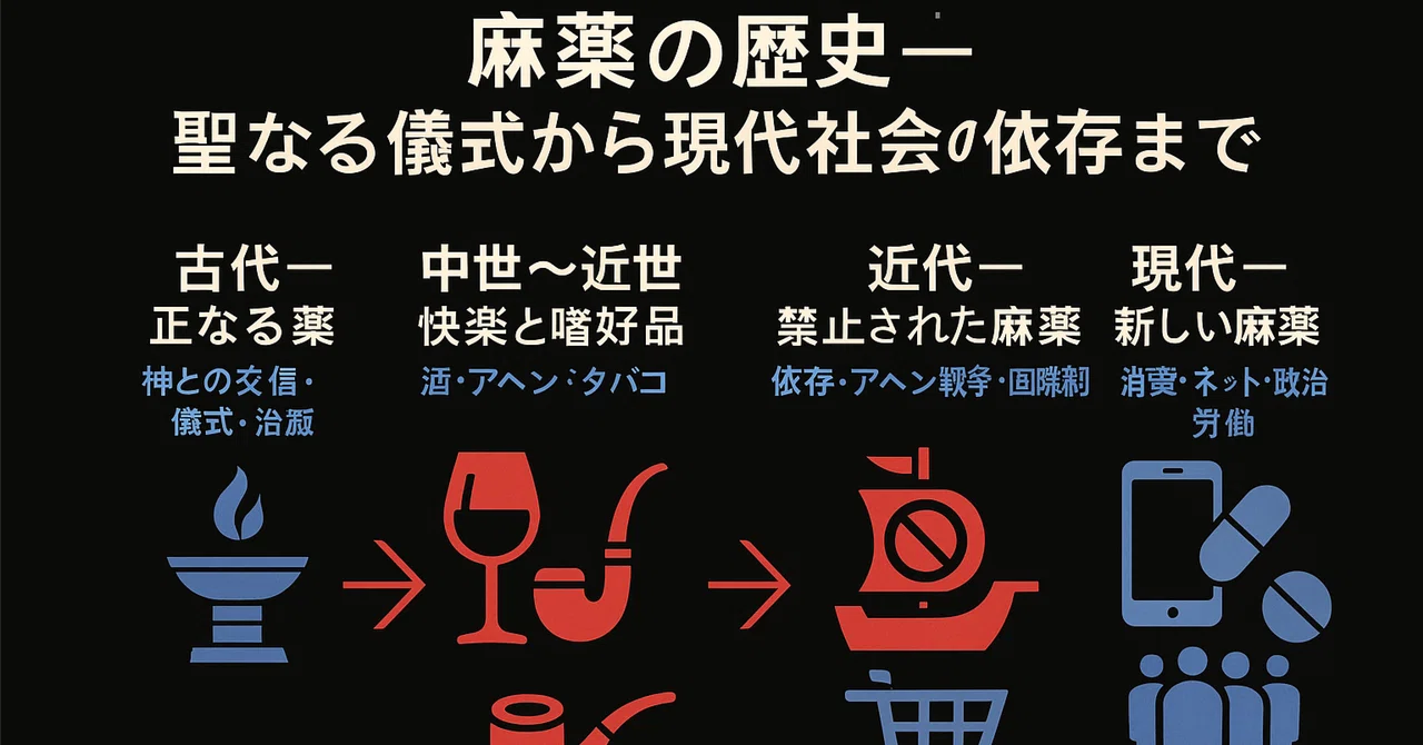麻薬の歴史──聖なる儀式から現代社会の依存まで｜mmiro “momoirotoike” toike