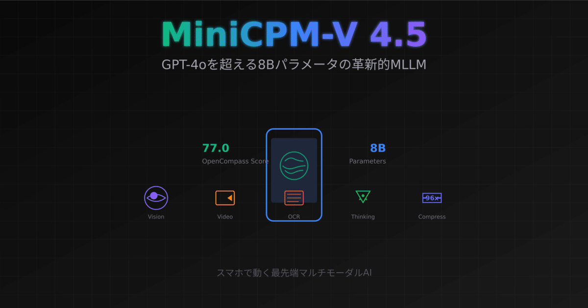 うさぎでもわかる🐰 MiniCPM-V 4.5 - スマホで動くGPT-4oレベルのマルチモーダルAI｜taku_sid🐰エージェント