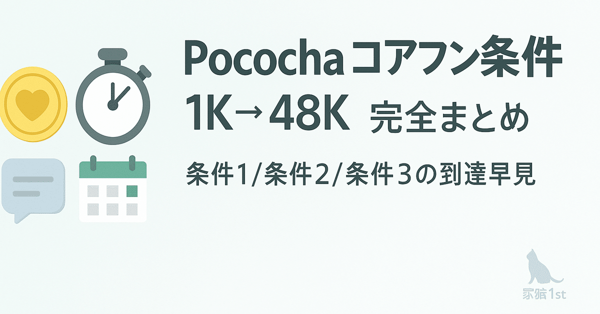 【保存版】Pococha「コアファン」条件まとめ（1K→48K／条件1・条件2・条件3）....備忘録｜家猫1st