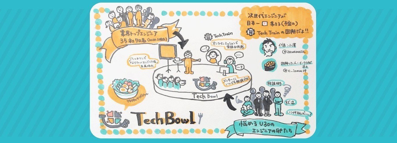 TechBowl｜note