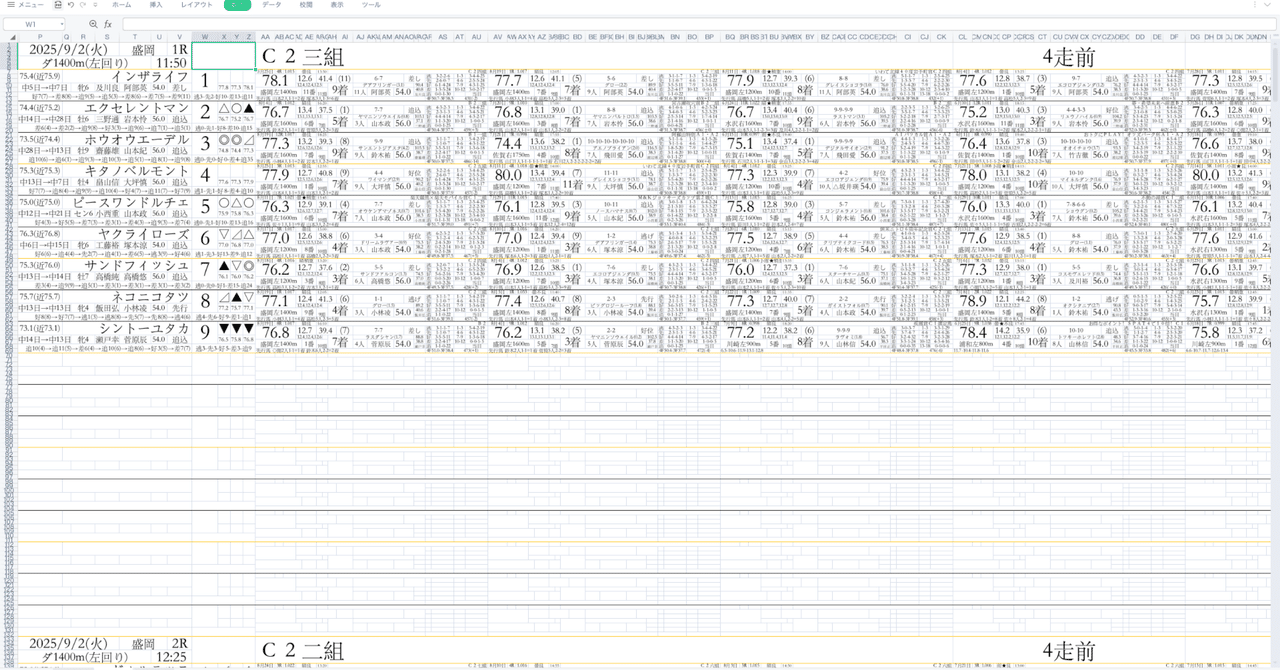 《盛岡競馬場2025/9/2(火)第57回不来方賞Jpn2 スピード指数40走競馬新聞 1R無料》【中央競馬版あり 競馬予想屋いらず!!配信早い JRAウマ娘勢初心者の地方競馬予想にもおすすめ ...