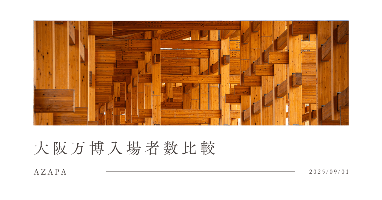 大阪万博入場者数比較 9/1版｜AZAPAエネルギーカンパニー