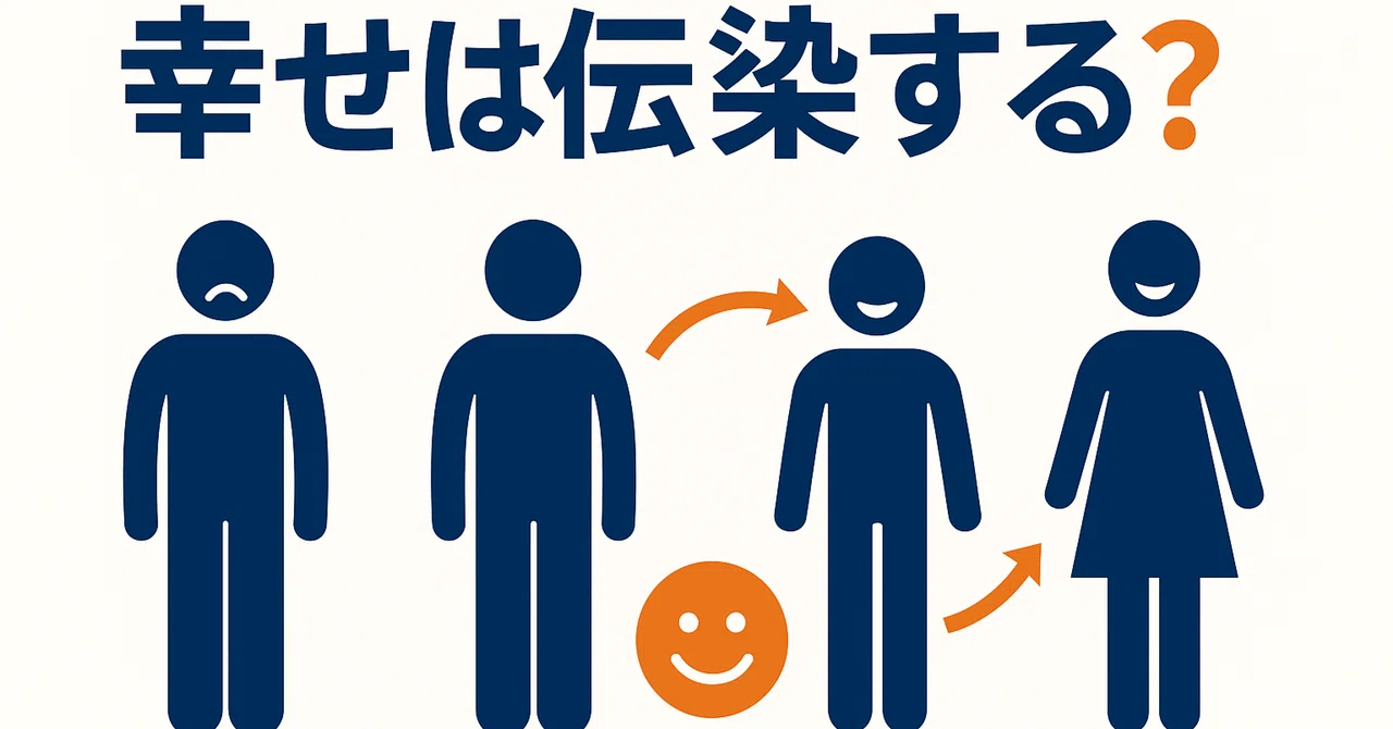「幸福は伝染する──フラミンガム研究が示す“ポジティブの連鎖”」｜Hitoshi & KZFM