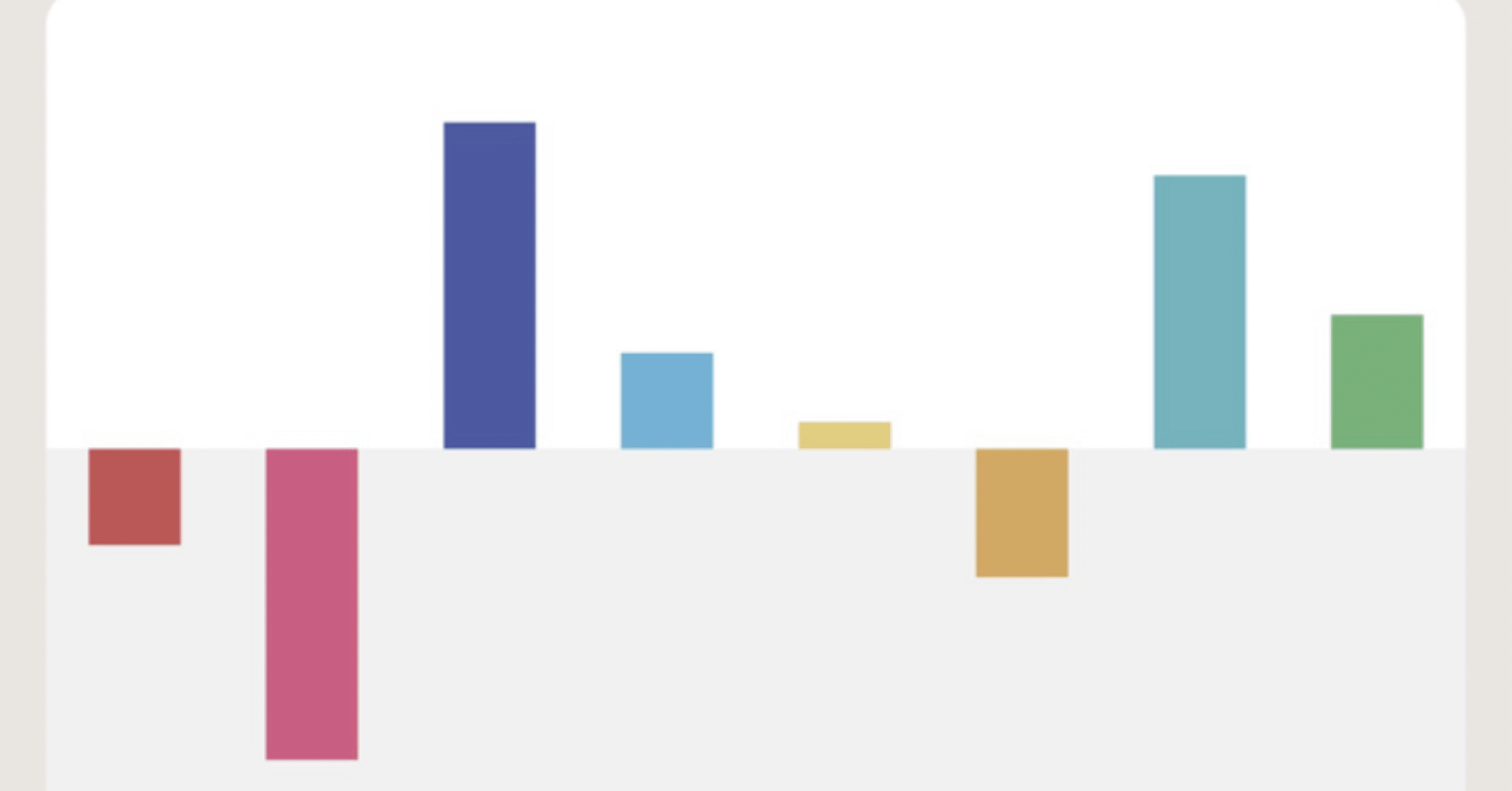 にー観測所（INTP–Ni寄り）｜note