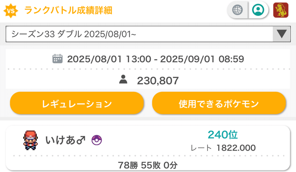 【SV S33 ダブル】秘密兵器キノコ搭載白馬オーガ【最終240位R1822】｜いけあ♂