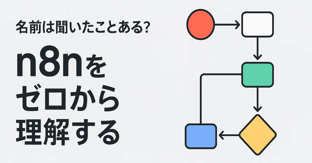 名前は聞いたことある？n8nをゼロから理解する【Initial Engine AI 公開ニュースレター Vol.37】｜株式会社 ...