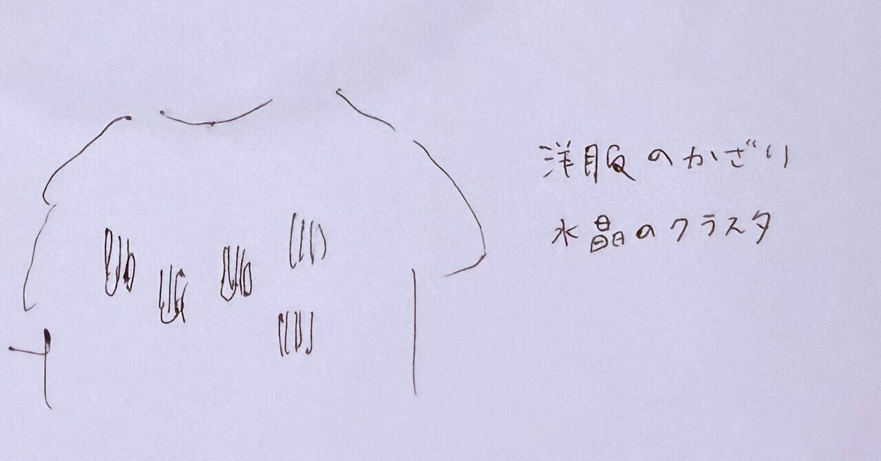 途:ゲートウェイ 記録:アブソリュート②と夢:頭と胸・水晶クラスタ｜nyagami