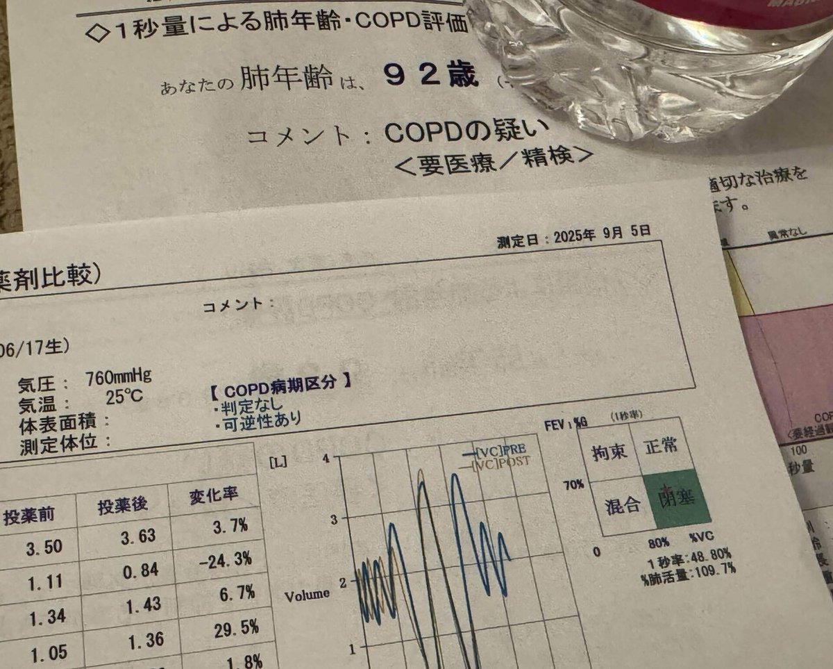 呼吸器内科受診｜Rira Dancer