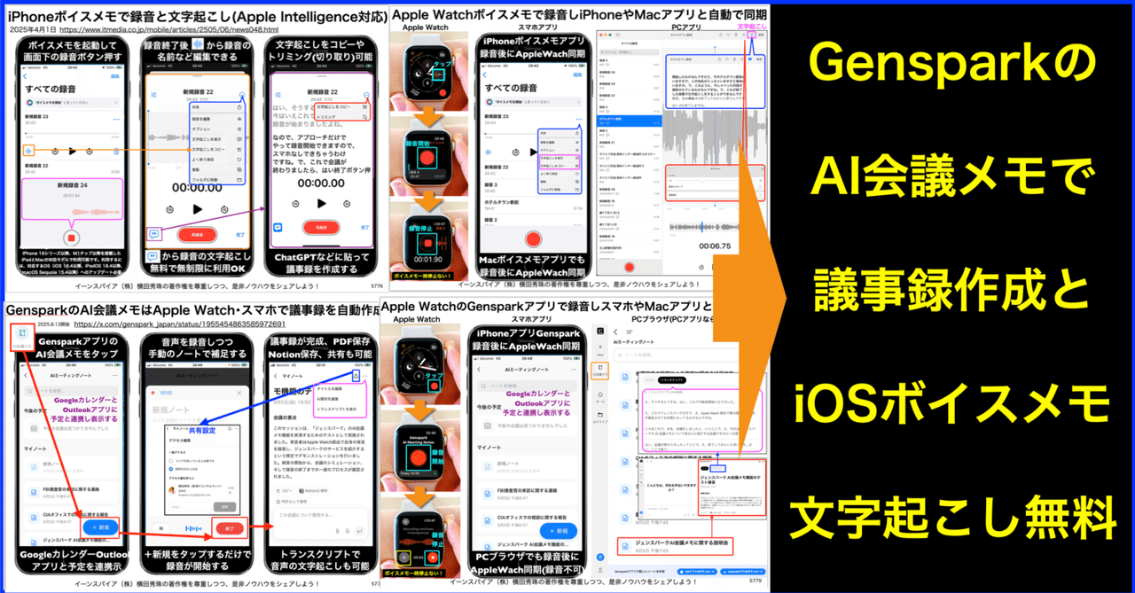 GensparkのAI会議メモで議事録作成とiOSボイスメモ文字起こし｜(新潟県)長岡造形大学 情報リテラシー論 講師 横田秀珠