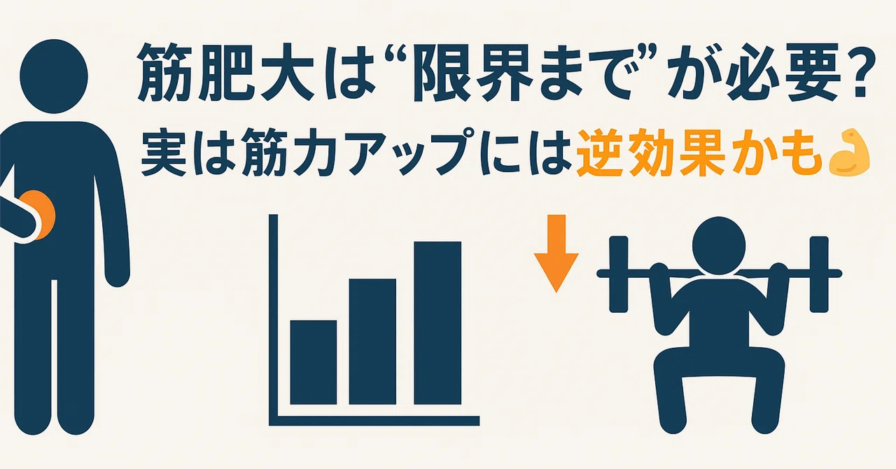 「筋肥大は“限界まで”が必要？──実は筋力アップには逆効果かも💪」｜Hitoshi & KZFM
