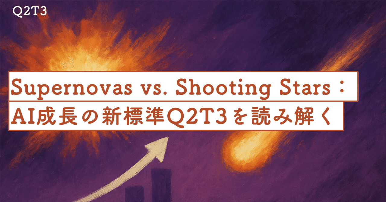 Q2T3の時代：BVP『State of AI 2025』｜SecondWave