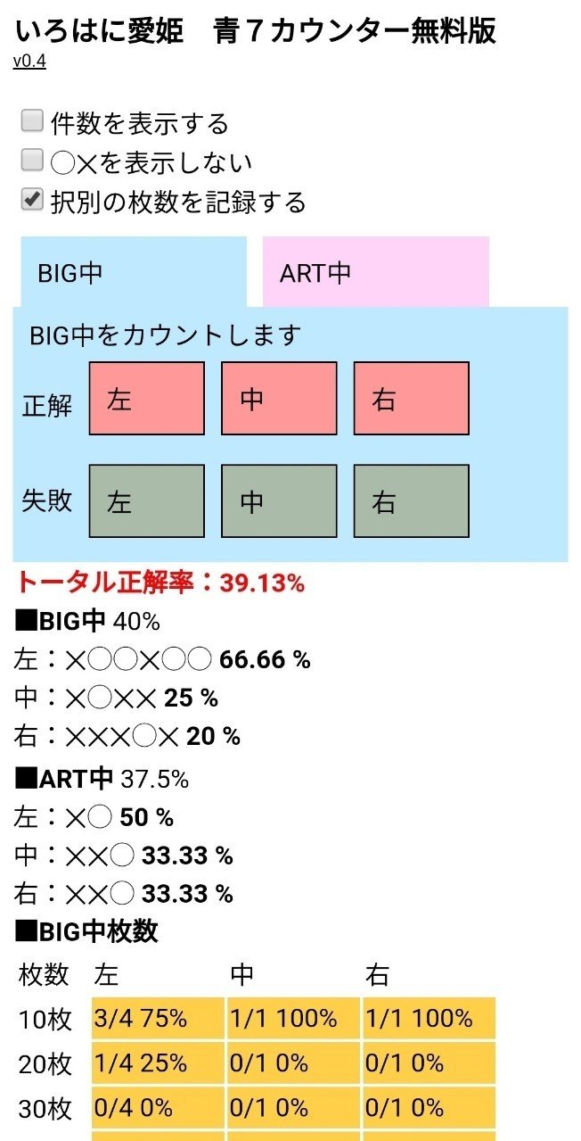 いろはに愛姫ビッグシミュレータ&無料青7カウンター|スロット いろはに愛姫ビッグシミュレータ&無料青7カウンター|スロット