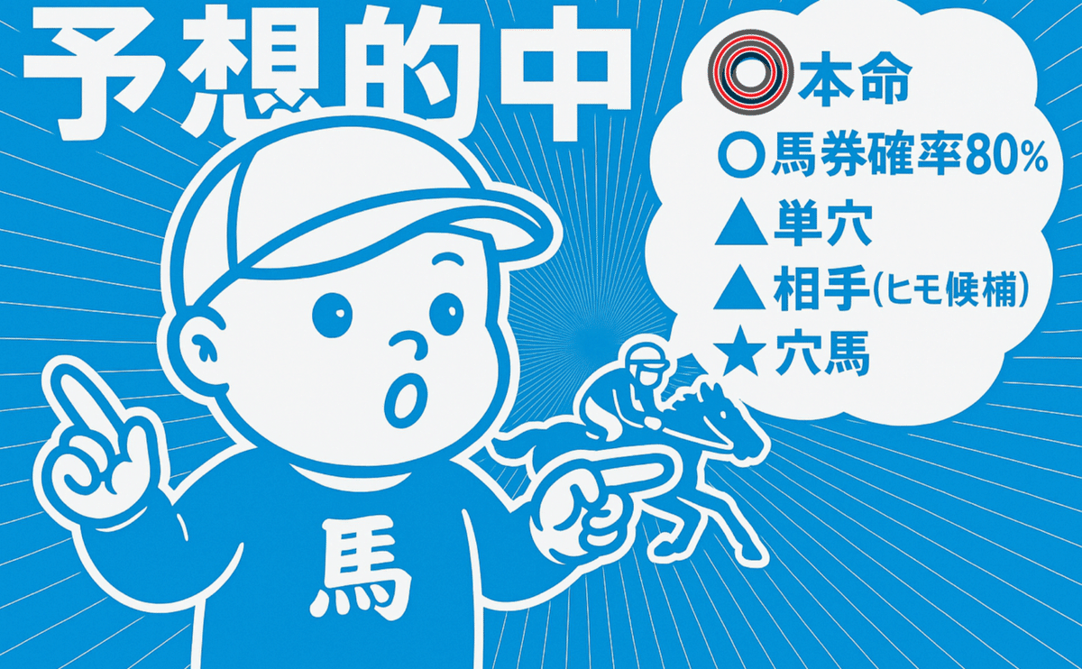 回収率爆上げ🔥】9月7日阪神競馬G2 セントウルS 11R厳選予想」｜ちょ🤞競馬予想屋💰