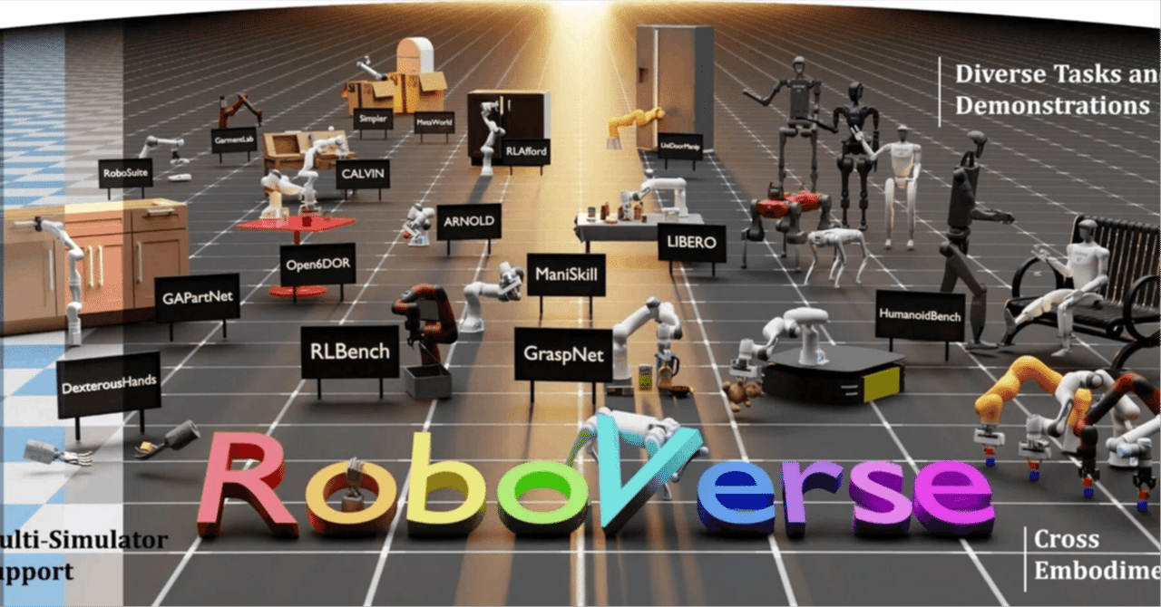 RoboVerse 入門 (6) - 設定システム｜npaka