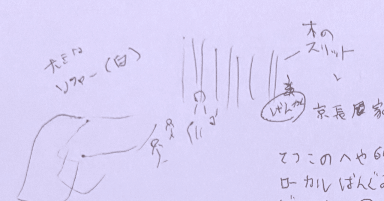 途:夢:身だしなみを整える子どもたち・現れた25度・ラーフケイトゥ調べて何する｜nyagami