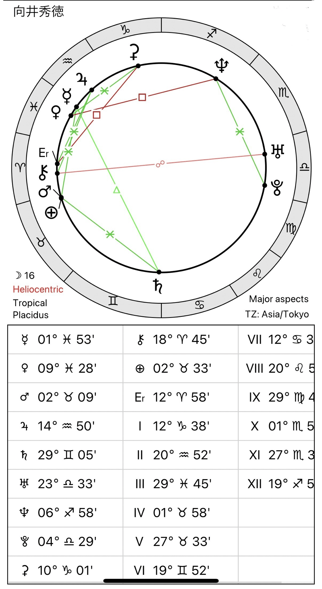 渋谷に出現3度の人｜nyagami