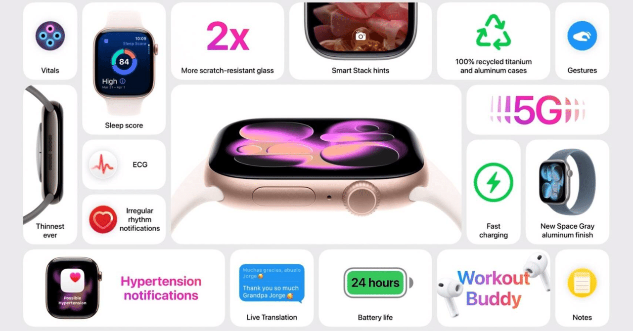 Apple Watch Series 11：2025年の革新が日常を変える｜GetGadgetGot