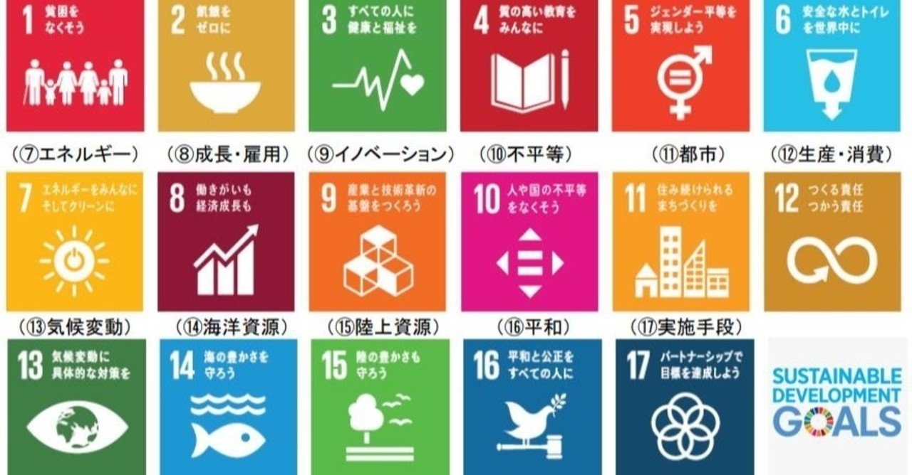 SDGs先進自治体～鹿児島県大崎町編～｜TSUKURU株式会社