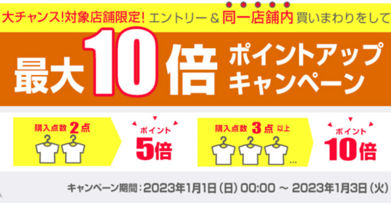 【楽天市場】店舗内限定買い回りポイント変倍を実施した結果｜Proteinum（プロテーナム）