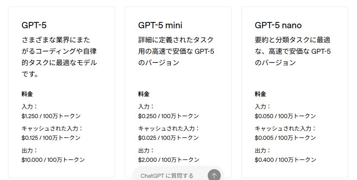 PythonからOpenAI APIを叩く最初の手順（初心者向け）｜daisuke