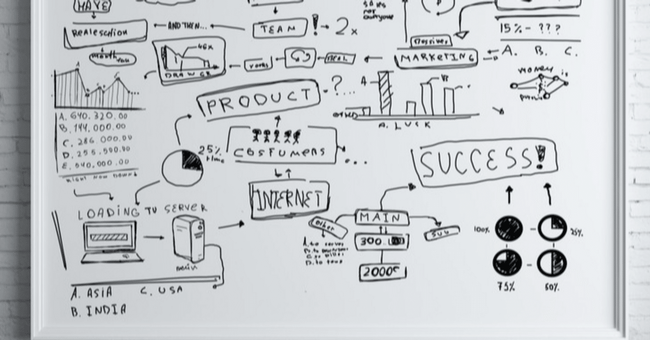 【VBA】①..WebAPI｜244jgnnq