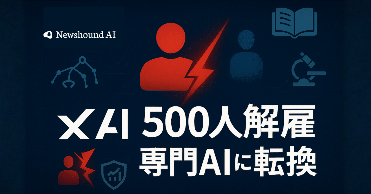 テッククランチニュース｜xAI 500人解雇しAIチューターに｜9/13｜業界・競合ニュース要約を毎朝5分で | Newshound AI